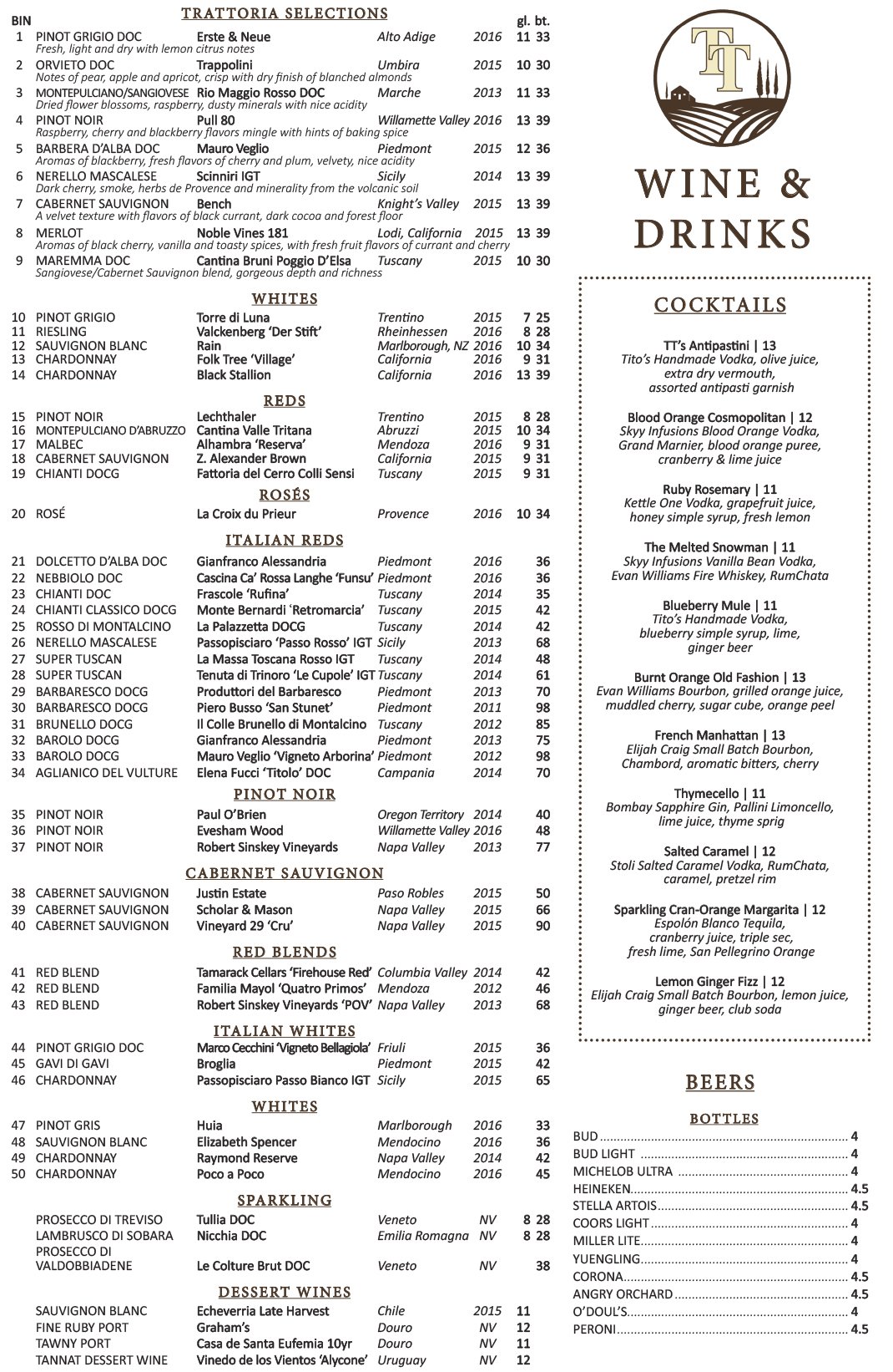 drinksmenu4 - TRATTORIA TOSCANA