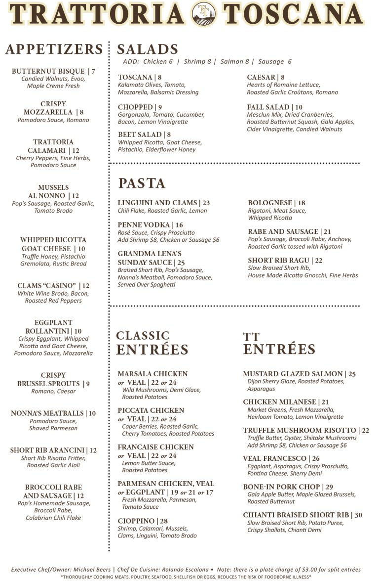 Menus - TRATTORIA TOSCANA